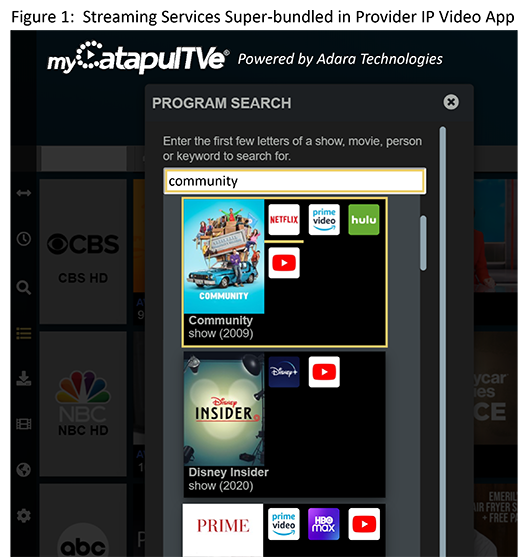 ADARA TECHNOLOGIES MAKES ADVANCED IP VIDEO SOLUTION AVAILABLE FOR LATIN AMERICA SERVICE PROVIDER ...